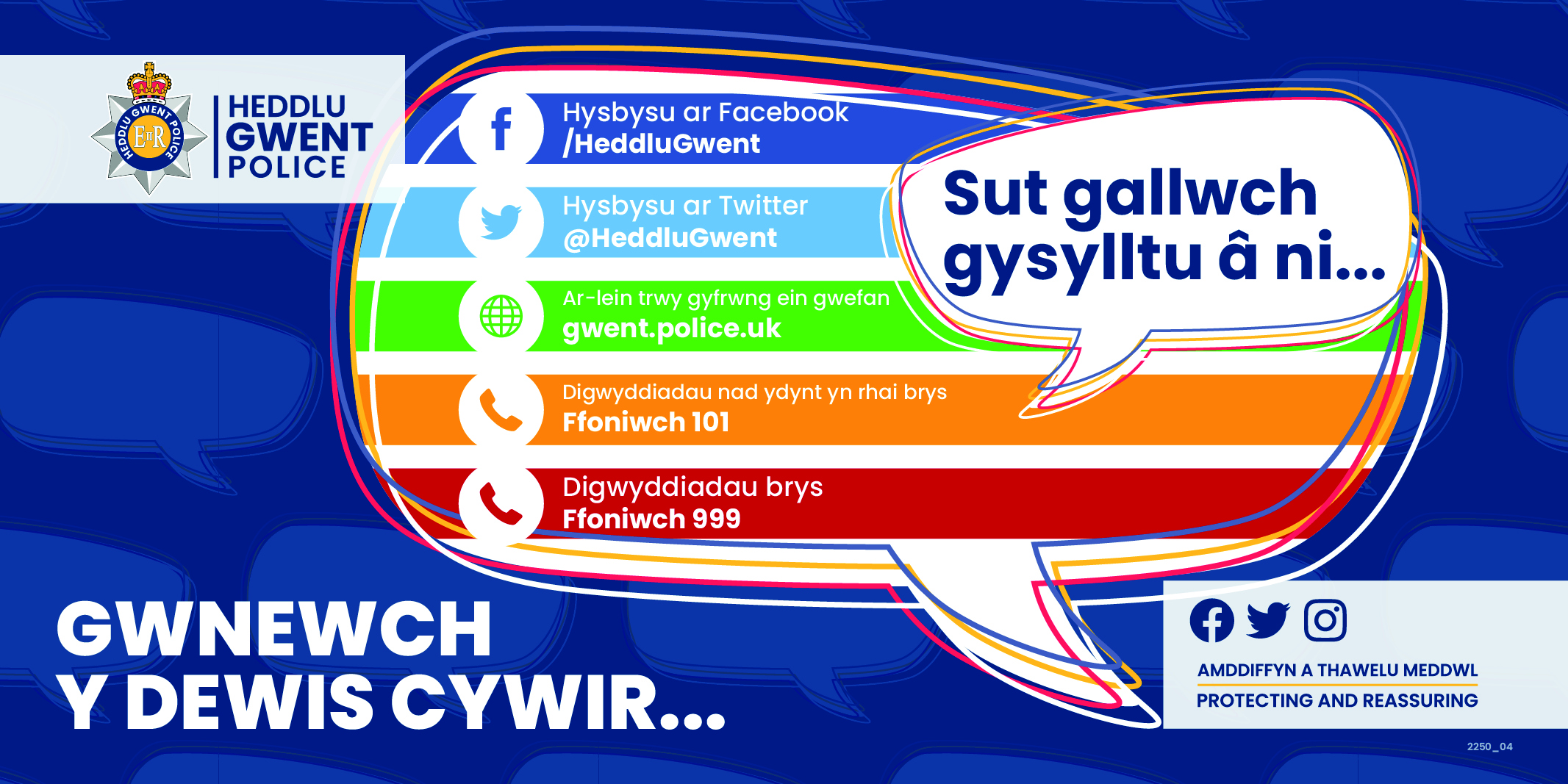 Heddlu Gwent yn gofyn yn daer ar bobl i wneud y dewis cywir | Heddlu Gwent