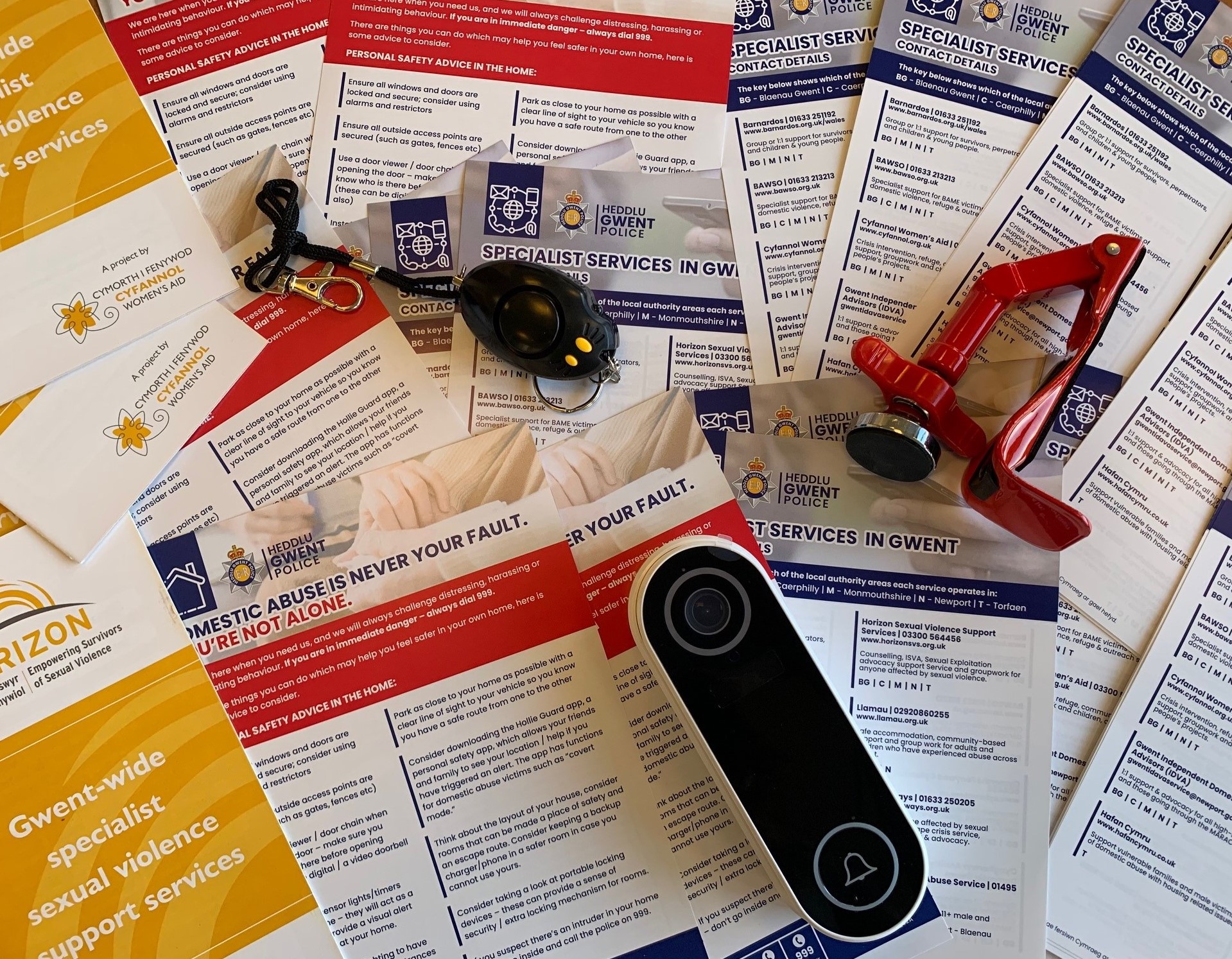 Additional help for domestic abuse victims | Gwent Police
